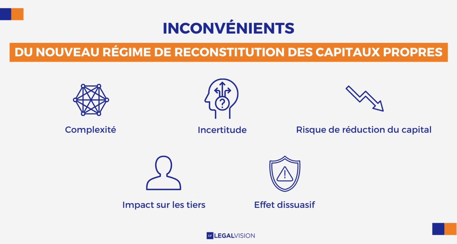 Tout savoir sur la réforme de la reconstitution des capitaux propres