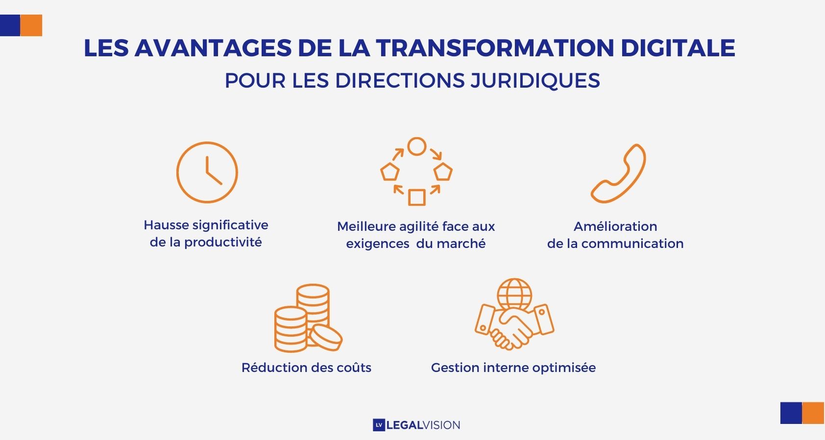 5 raisons d’accélérer la transformation digitale des directions ...