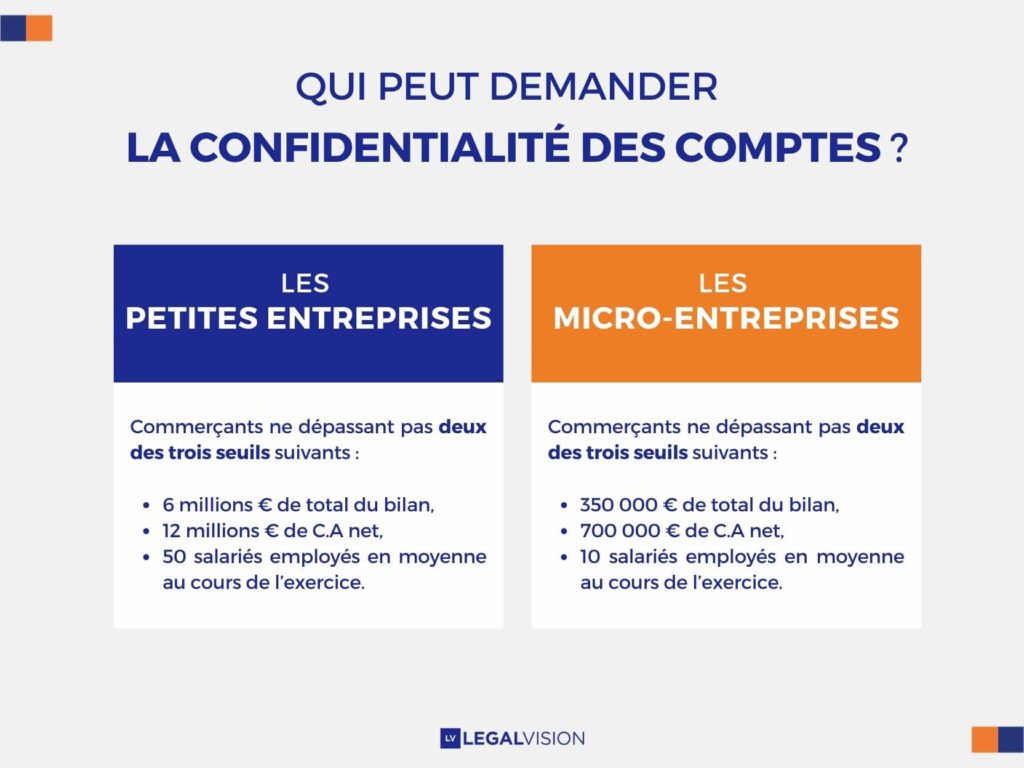 La confidentialité des comptes annuels ne peut s’appliquer au sein d’un ...