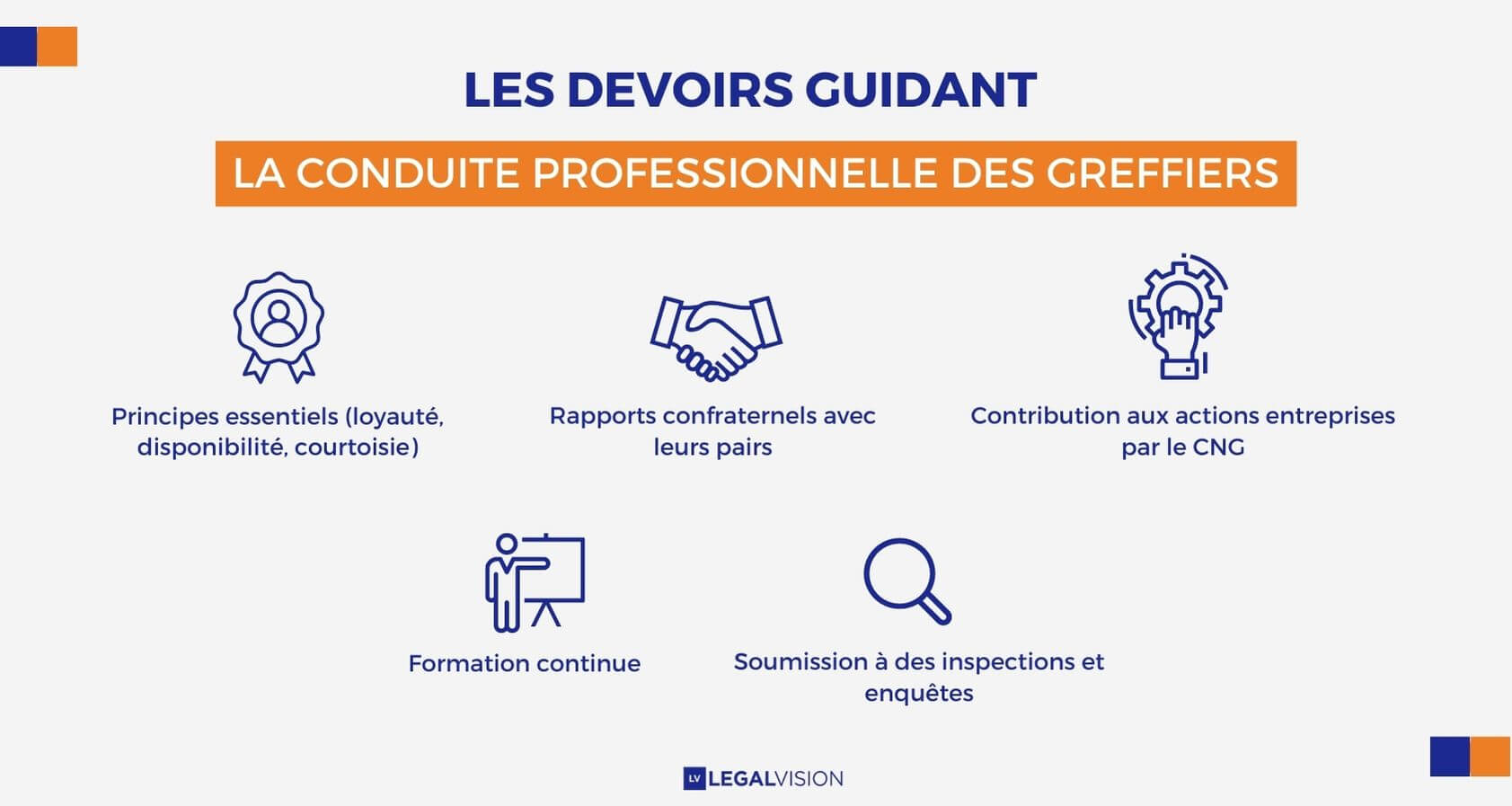 Le code de déontologie des greffiers des tribunaux de commerce